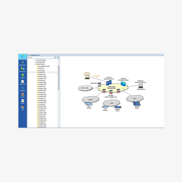 Dinstar SIMCloud & SIMBank VOIP Gateway Dubai – ITShoppe
