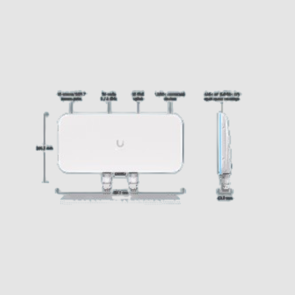 Ubiquiti E7 Audience Access Point E7-EU Dubai – ITShoppe